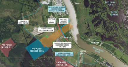 Coastal Protection and Restoration Authority | Sediment Diversions